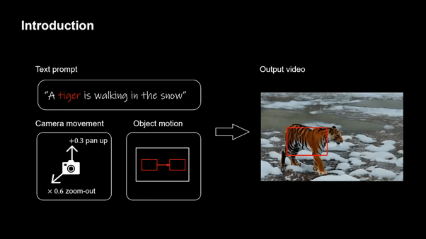 Issue #70 | AI Art Weekly