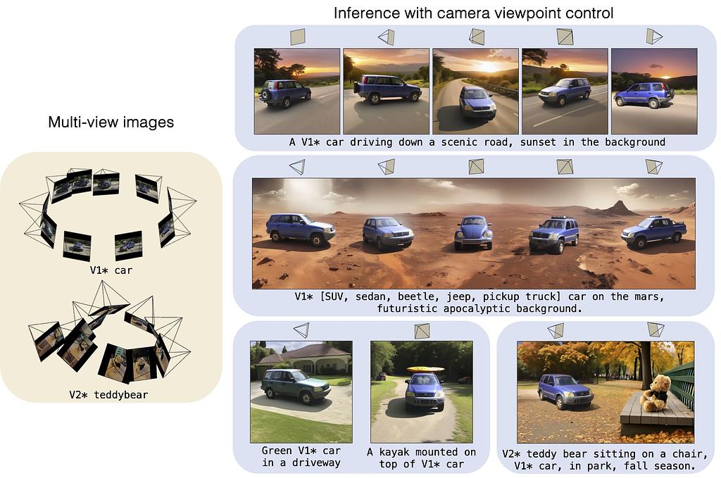 Issue #80 | AI Art Weekly