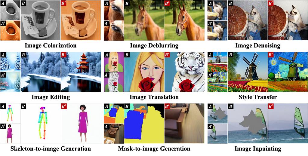 Issue #83 | AI Art Weekly